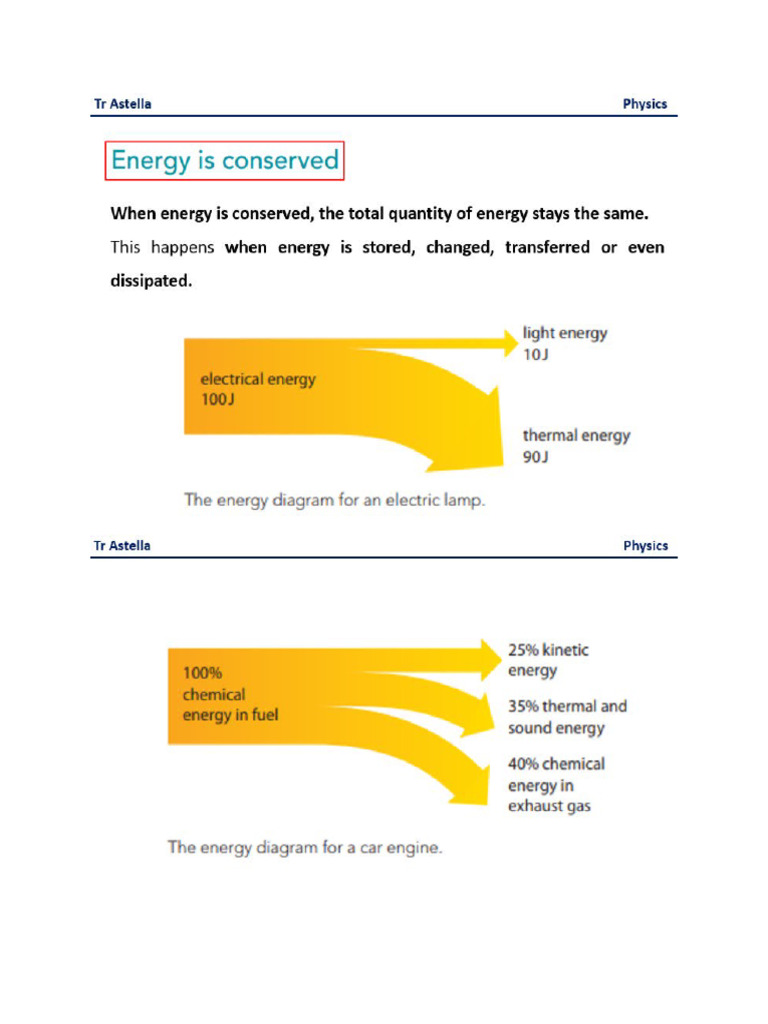 Conservation of Energy - 4 | PDF
