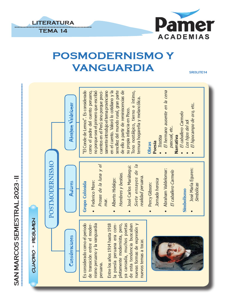 C Sem14 Lite Posmodernismo y Vanguardia | PDF | Poesía | Vanguardia