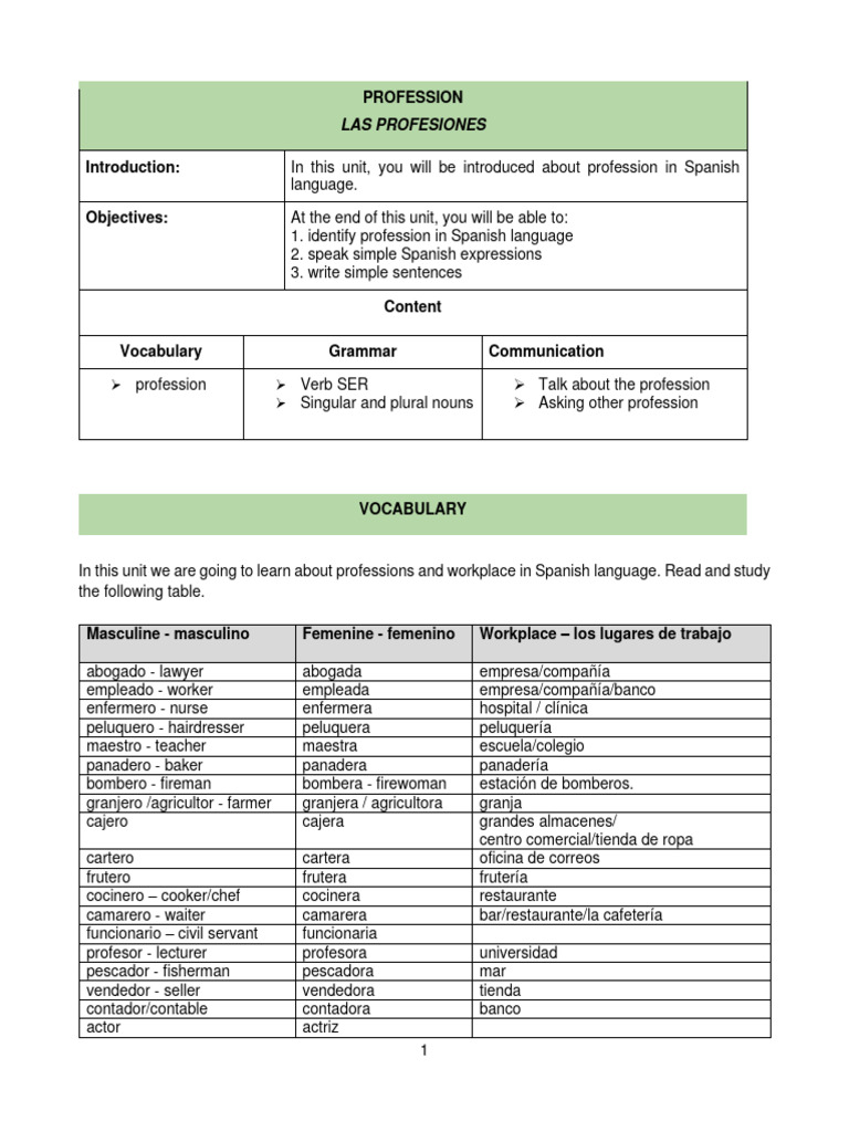 Introducción a Profesiones en Español | PDF