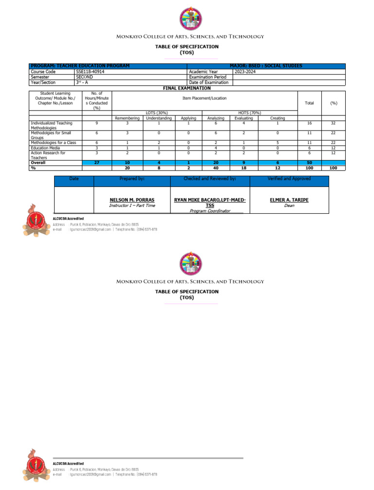 TOS-TEACHING-integrative Methodologies | PDF | Teachers | Methodology