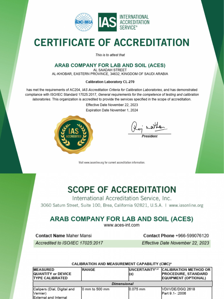ACES Calibration Lab ISO 17025:2017 Accredited | PDF | Calibration | Ph