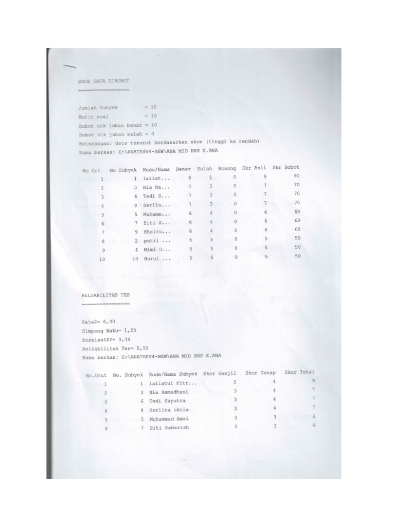 Anates Bahasa Indonesia Pdf