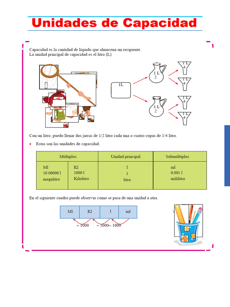 Ficha de Capacidad Matematica | Descargar gratis PDF | Litro | Unidades ...