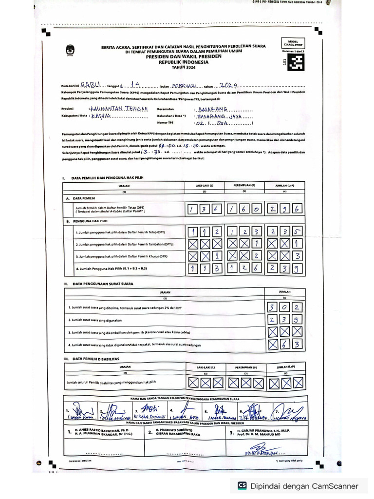 CamScanner 14-02-2024 15.33 PRESIDEN TPS 02 | PDF