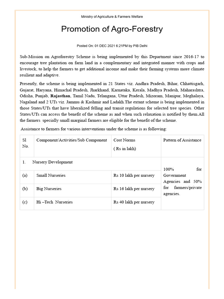 Scheme Agro Forestry 1 | PDF | Agriculture | Government Of India