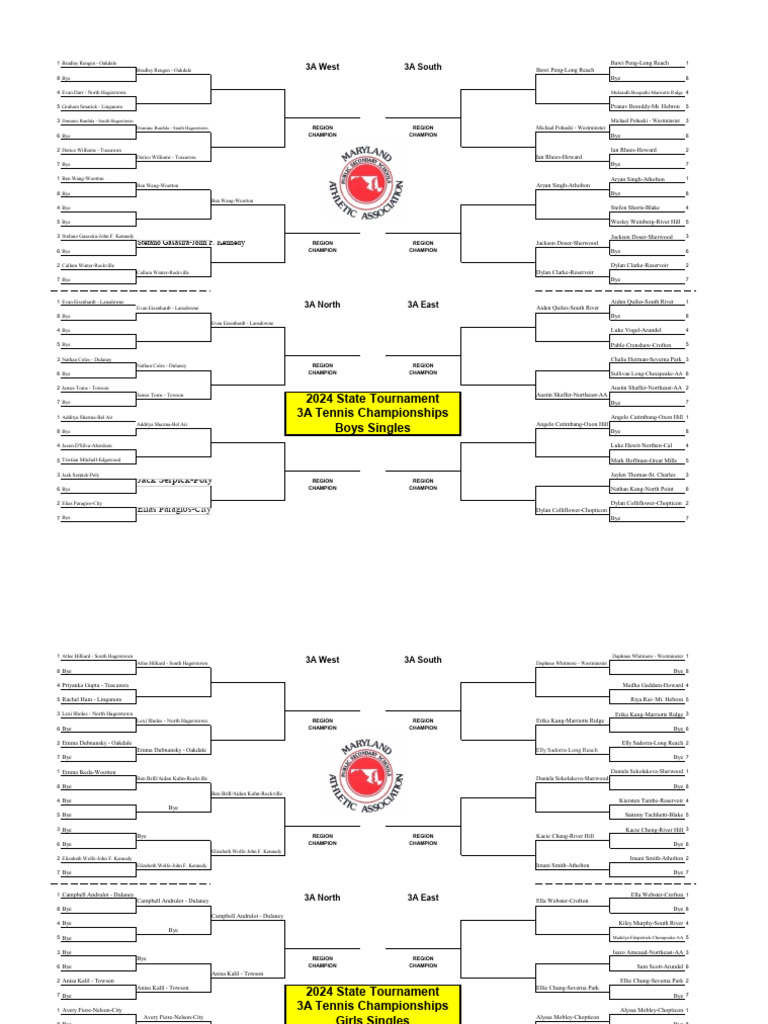 Class 3A Region Tennis Brackets | PDF