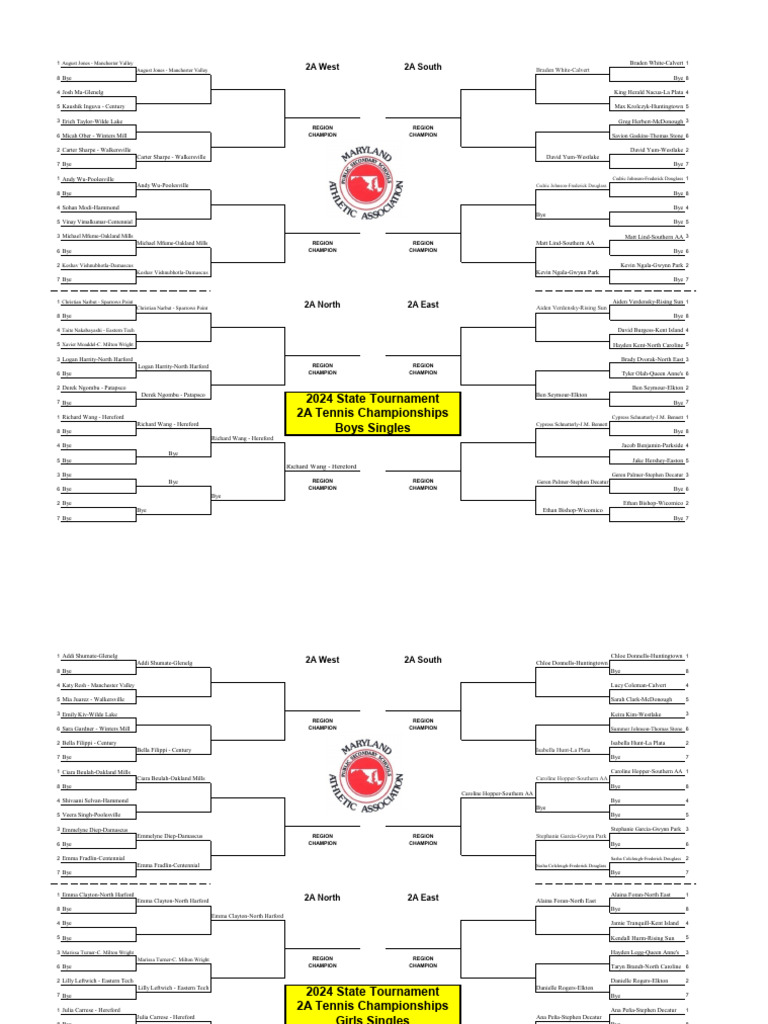 Class 2A Region Tennis Brackets | PDF