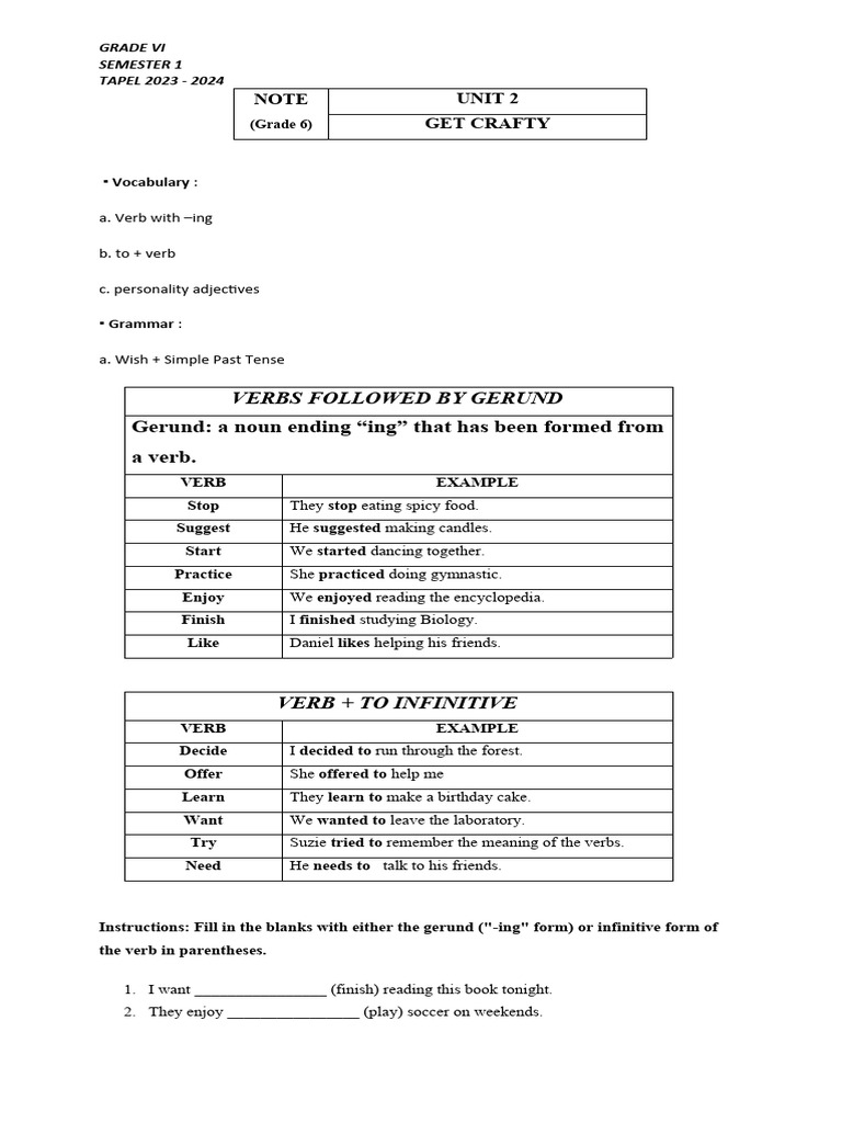 Note Unit 2 | PDF | Verb | Linguistic Morphology