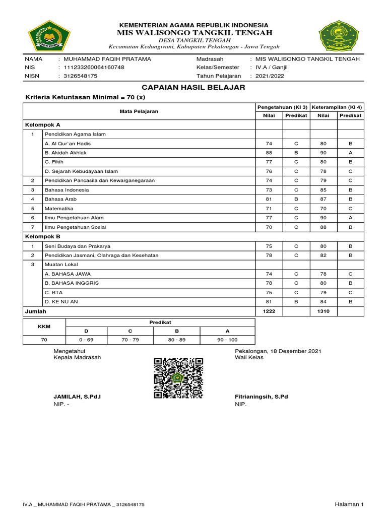 Capaian Belajar Muhammad FAQIH 2021-2024 | PDF