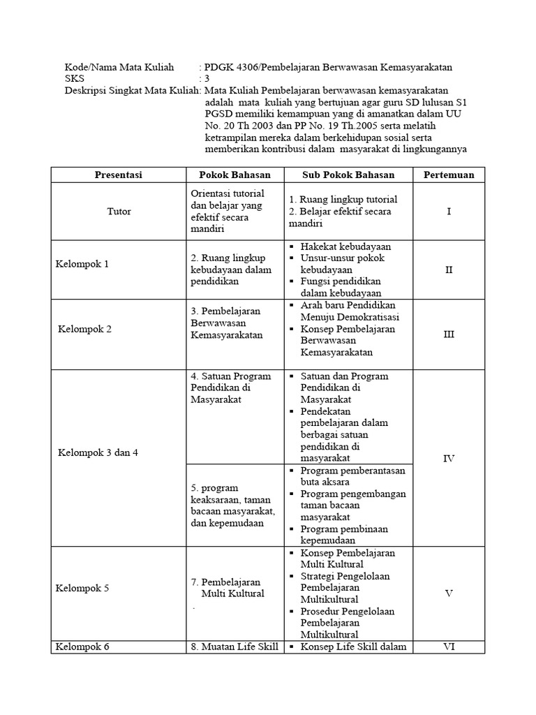 PDGK 4306 - B-1 | PDF