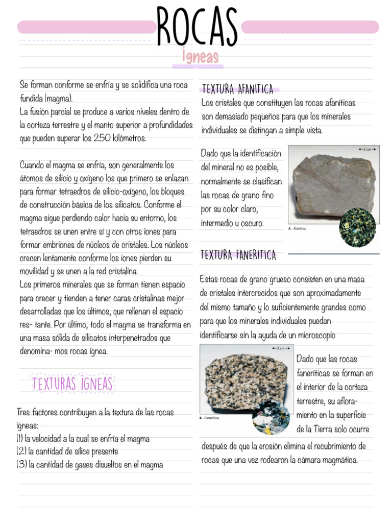Tipos de Rocas | PDF | Roca ígnea | Roca sedimentaria