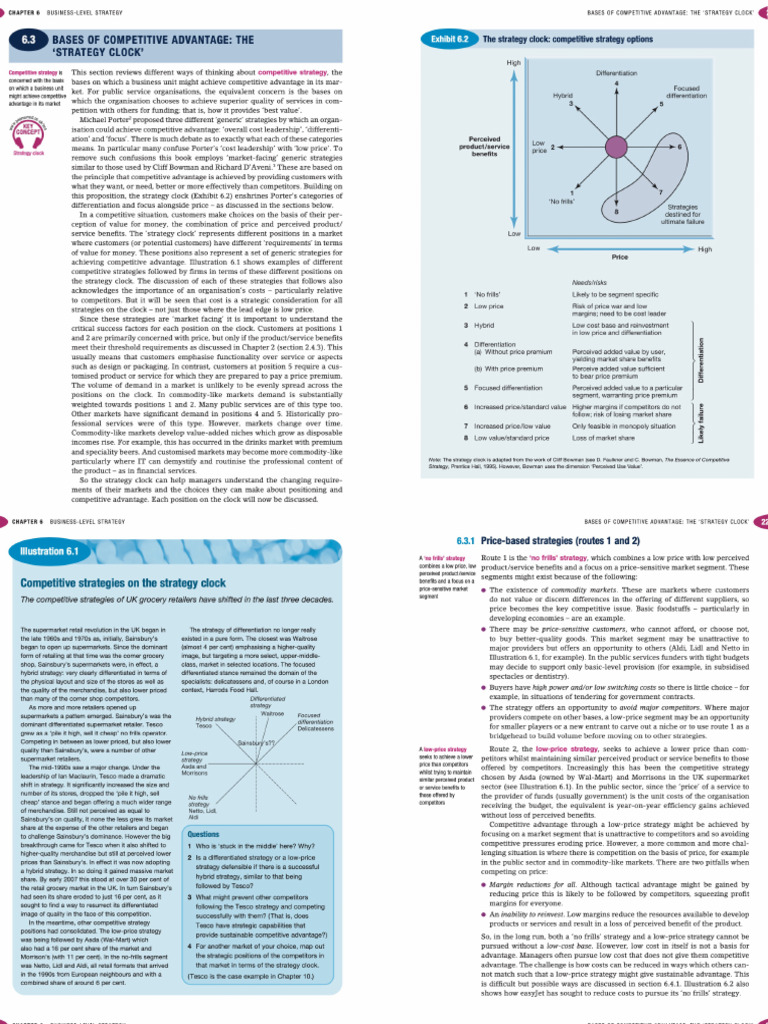 Strategy Clock | PDF