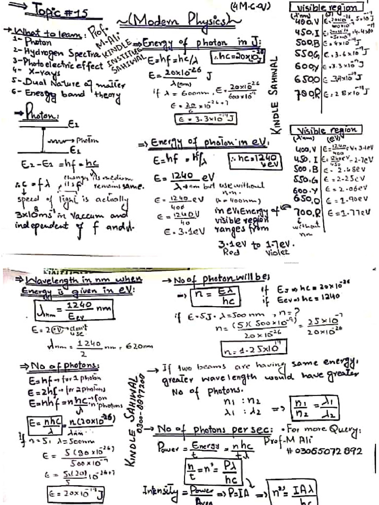 Modern physics notes | PDF