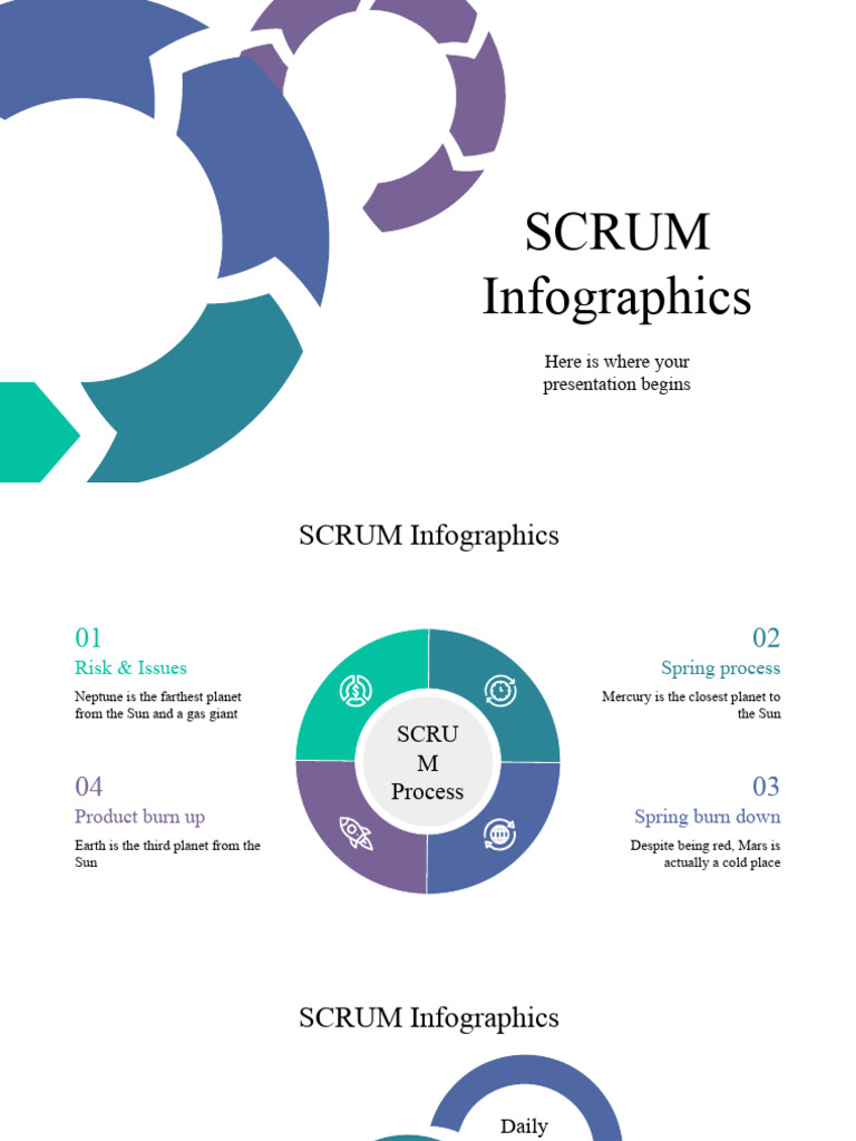 SCRUM Infographics | PDF | Planets | Solar System