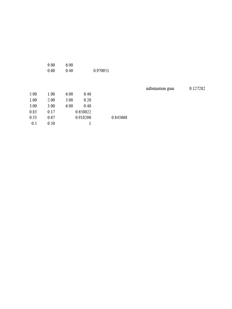 Excel Entropy | PDF