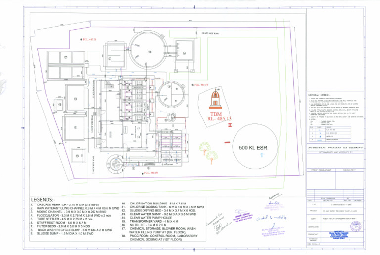 Gad1.5 MLD WTP | PDF