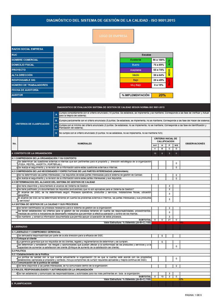 Diagn Stico Del Sistema de Gesti N de La Calidad 1665936999 | PDF | Calidad (comercial ...