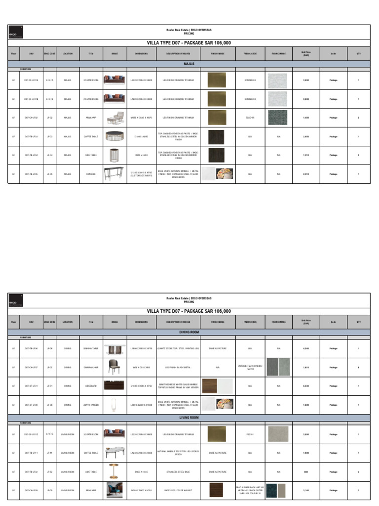D07 - Loose Furniture Package | PDF | Bedroom | Furniture