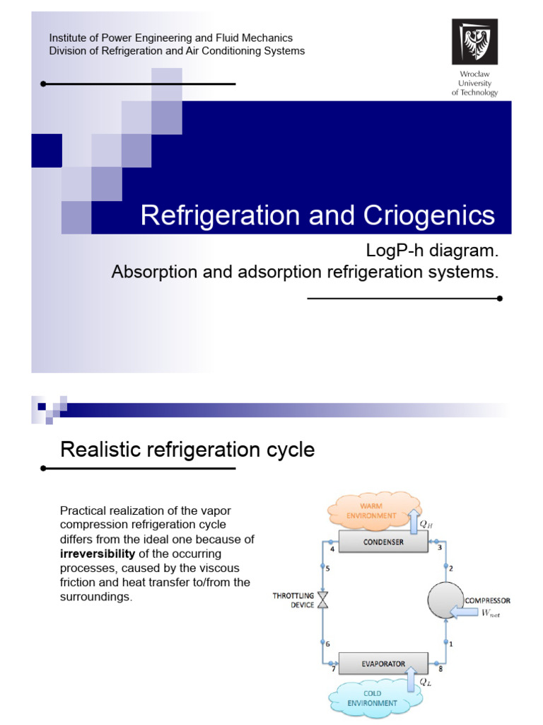 Refrigeration Systems Explained | PDF | Adsorption | Refrigeration
