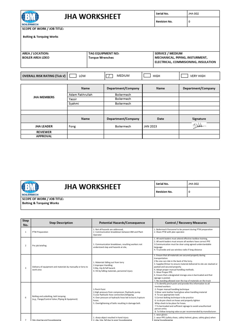 JHA PROJECT For BOLTING TORQUING | PDF | Personal Protective Equipment ...