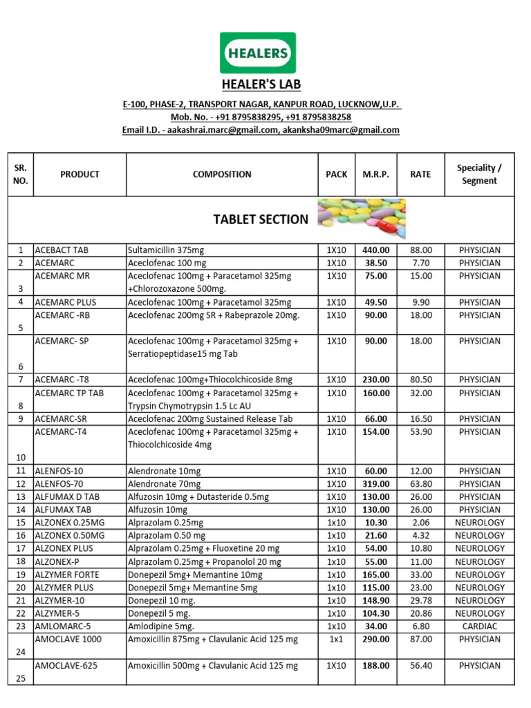 Comprehensive Pharmaceutical Product List | PDF | Magnesium | Drugs