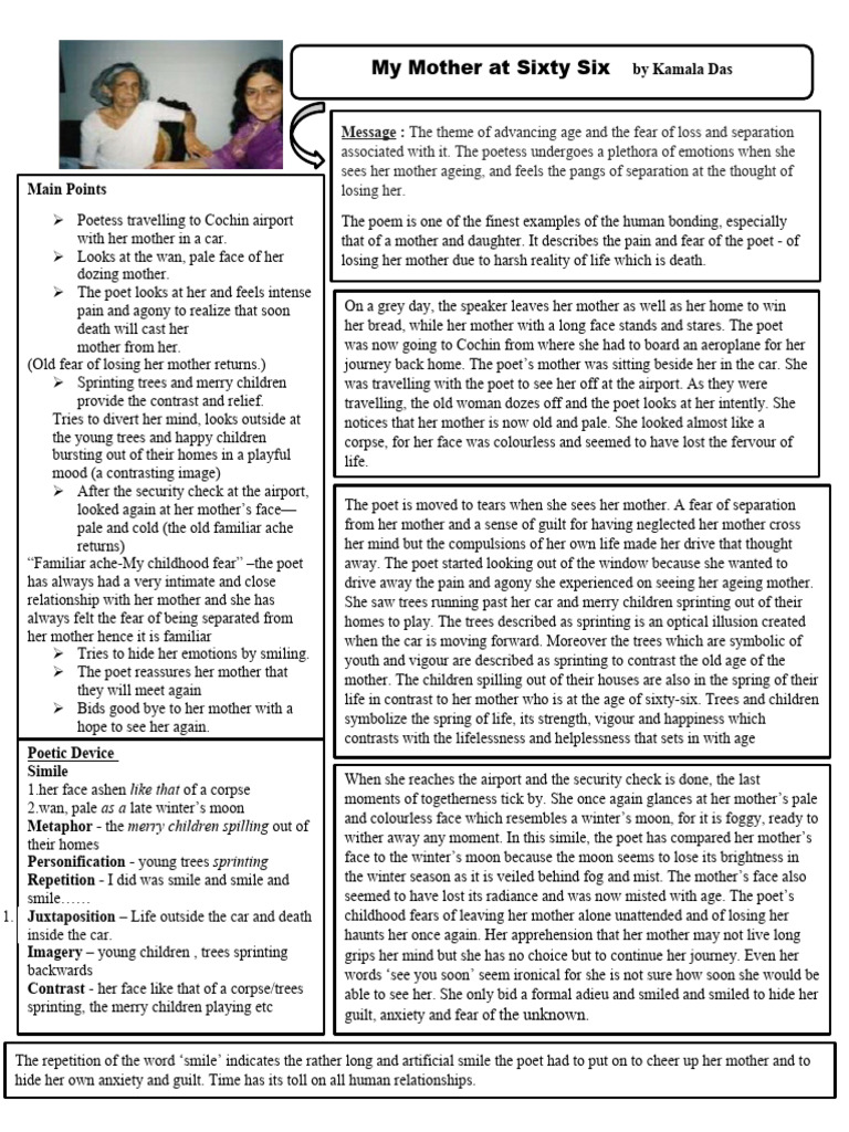 My Mother at Sixty Six - Mind Map | PDF | Behavioural Sciences | Psychology