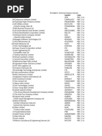 Pension Fund Admin Pfa Codes | PDF | Business | Finance & Money Management