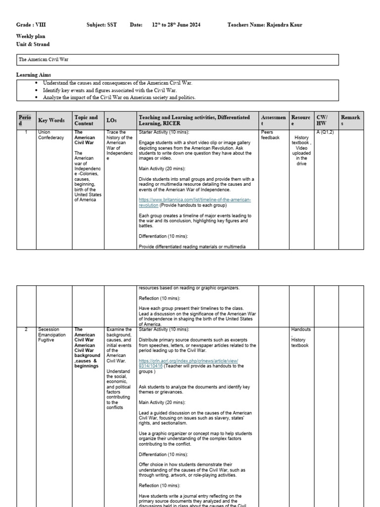 American Civil War Weekly Lesson Plan | PDF | American Civil War ...