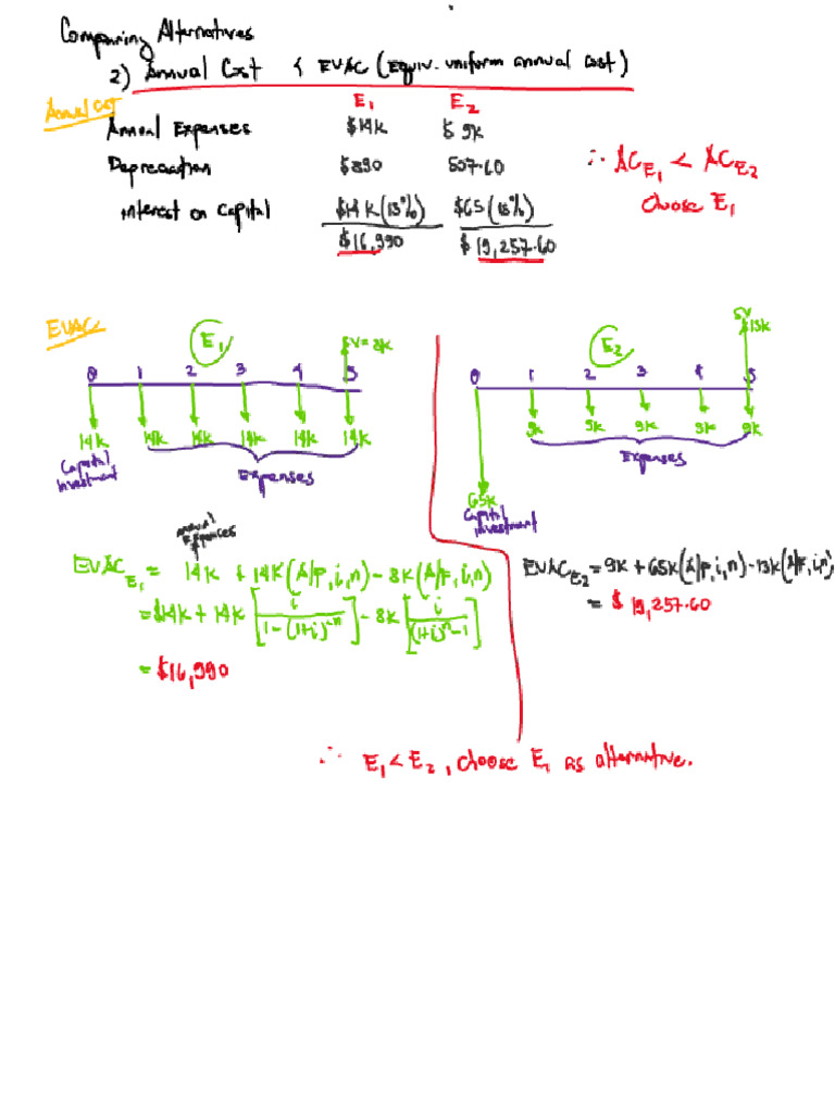 Comparing Alternatives - Annual Cost & EUAC | PDF