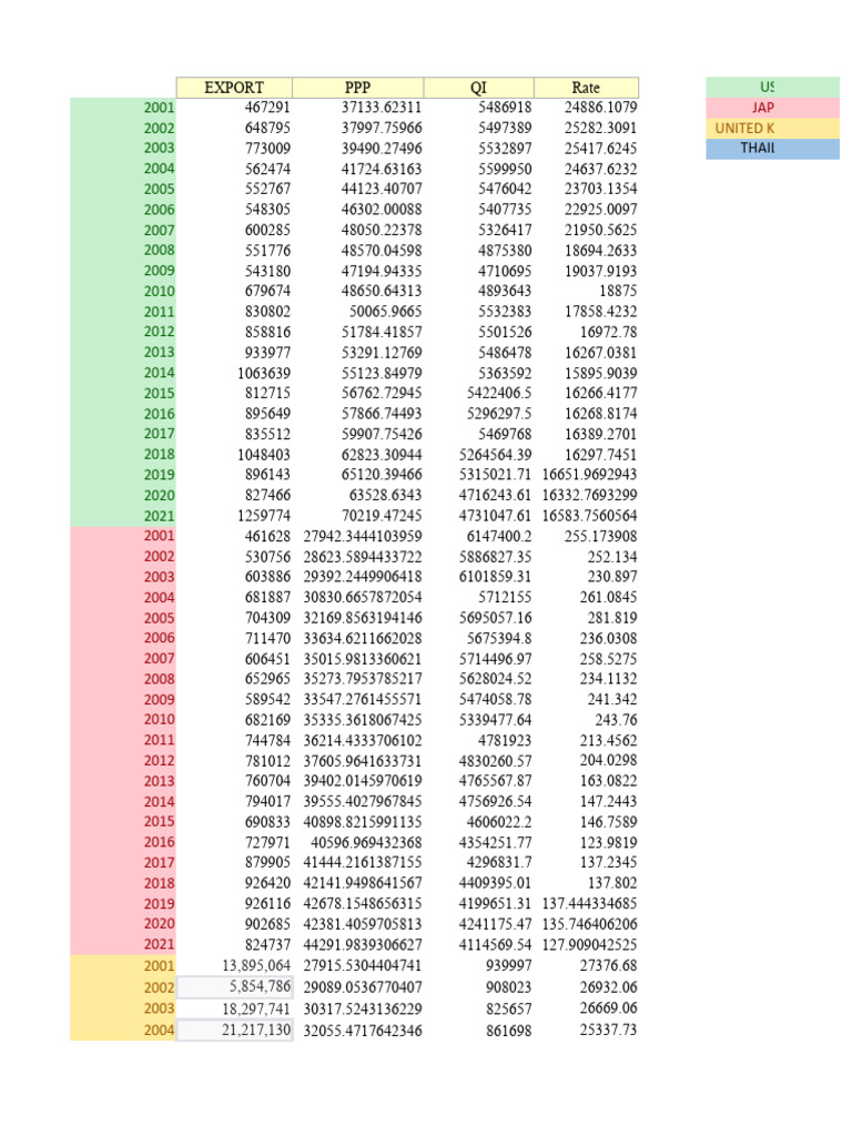 Data 1 | PDF