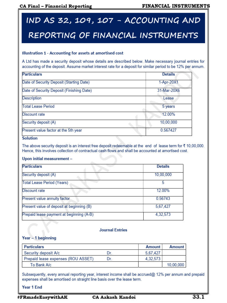Question On Financial Instruments - Part 1 | PDF | Interest | Fair Value