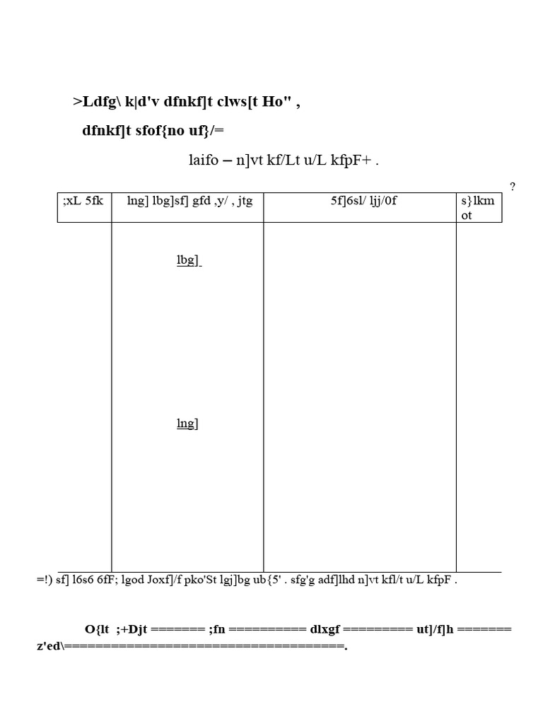 Nibedan Writing Guide in Nepali | PDF