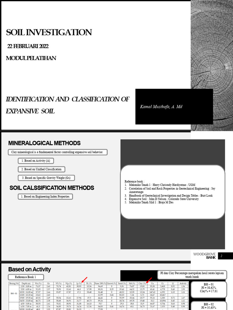 Tanah Ekspansif | PDF | Soil | Soil Science