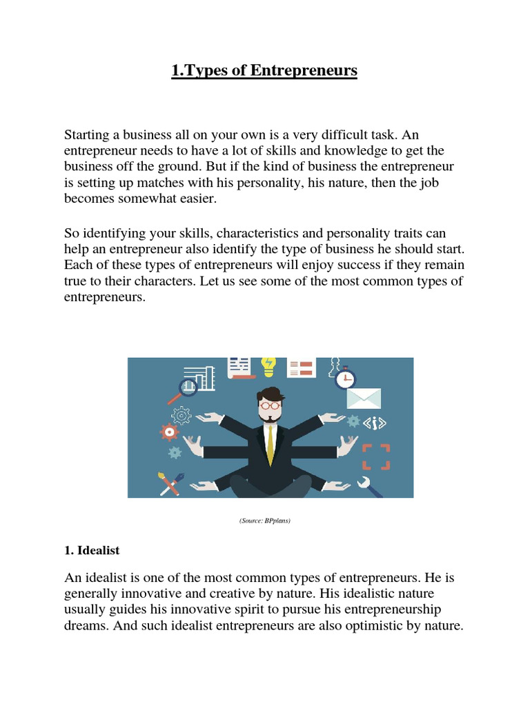 EDE Exam | PDF | Entrepreneurship | Startup Company