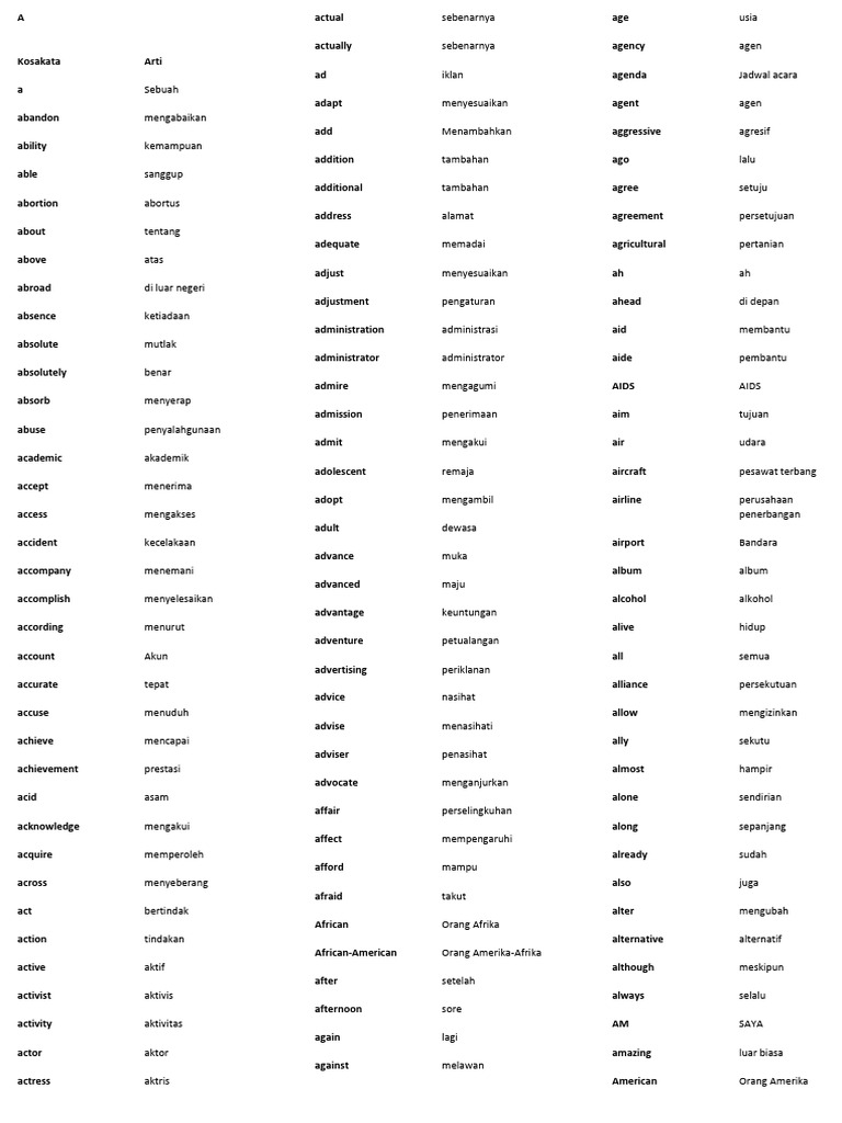 Oxford Dictionary 3K Words | PDF