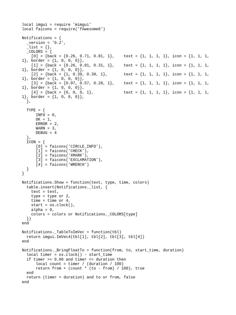 Notifications Lua | PDF | Printing | Graphic Design