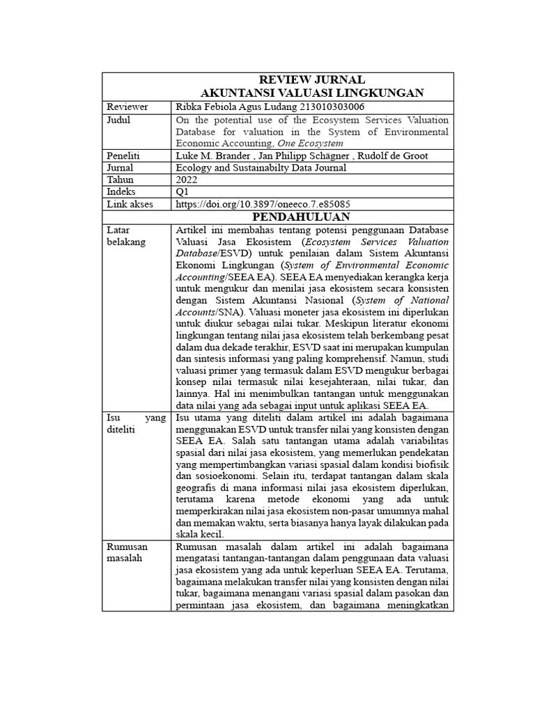 Potensi Database Valuasi Jasa Ekosistem | PDF