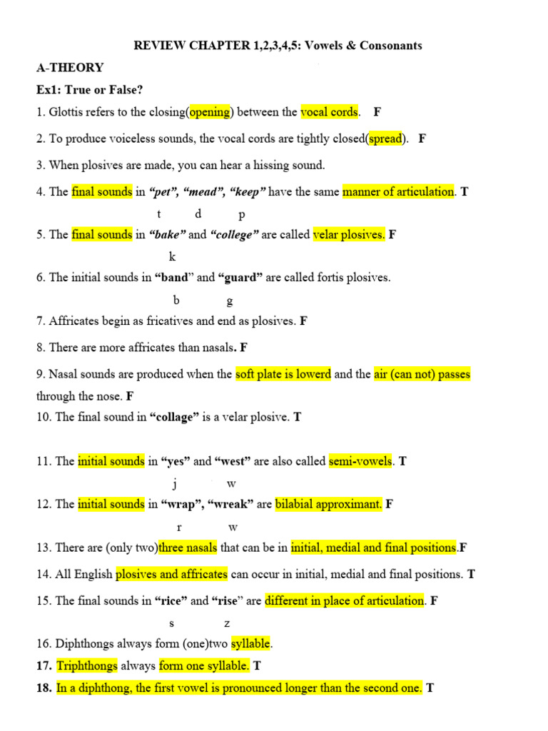 Review Chapter 1,2,3,4,5 | PDF | Vowel | Linguistics