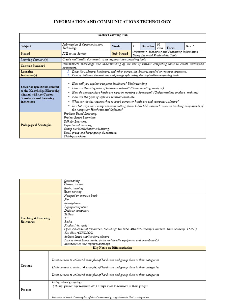ICT 24 WEEK LEARNING PLAN | PDF | Learning | Multimedia