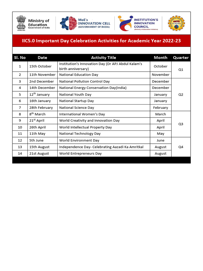 Academic Year Celebration Guide | PDF