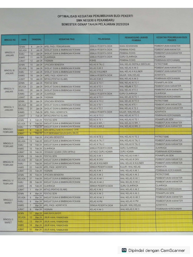 Optimalisasi Kegiatan SMTR Genap 2023-2024 SMK N 6 PKU | PDF