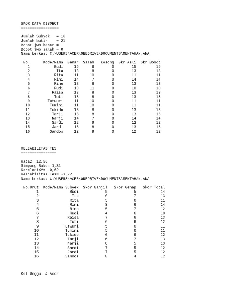 Putri Arisma EPG | PDF