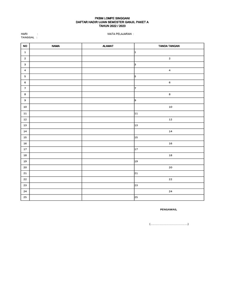 Absen Peserta Ujian | PDF