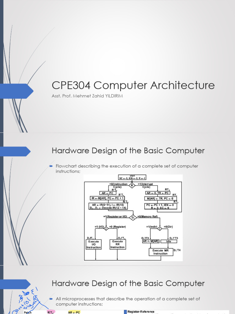 CPE304 ComputerArchitecture 9 | PDF | Business | Computers