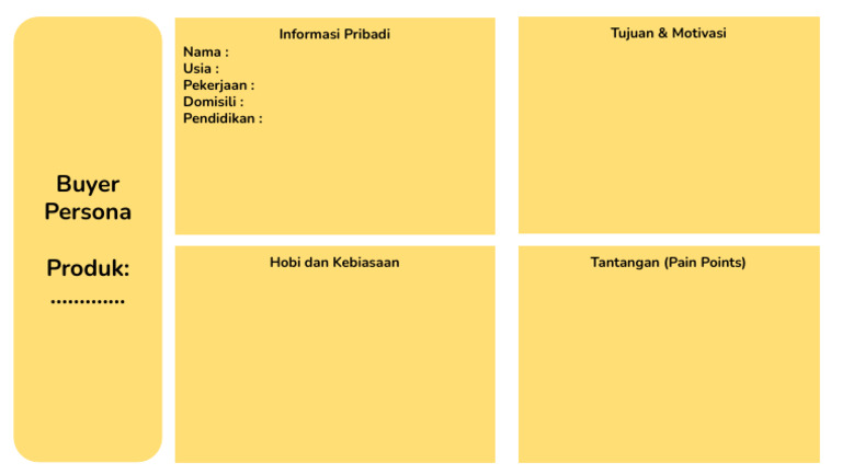 (Make A Copy) SPL - Sales TPM 1 - Buyer Persona | PDF | Karier & Perkembangan