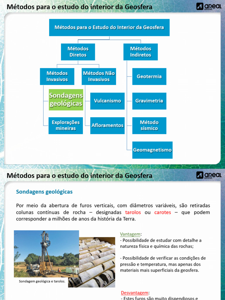 Métodos para o Estudo Do Interior Da Terra | PDF | Campo magnético da ...
