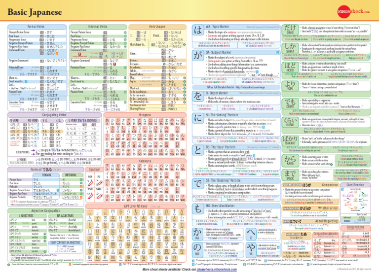 Basic Japanese Digital | PDF