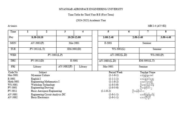 3rd (FirstTerm) Time Table (24-25) | PDF | Electronics | Electricity