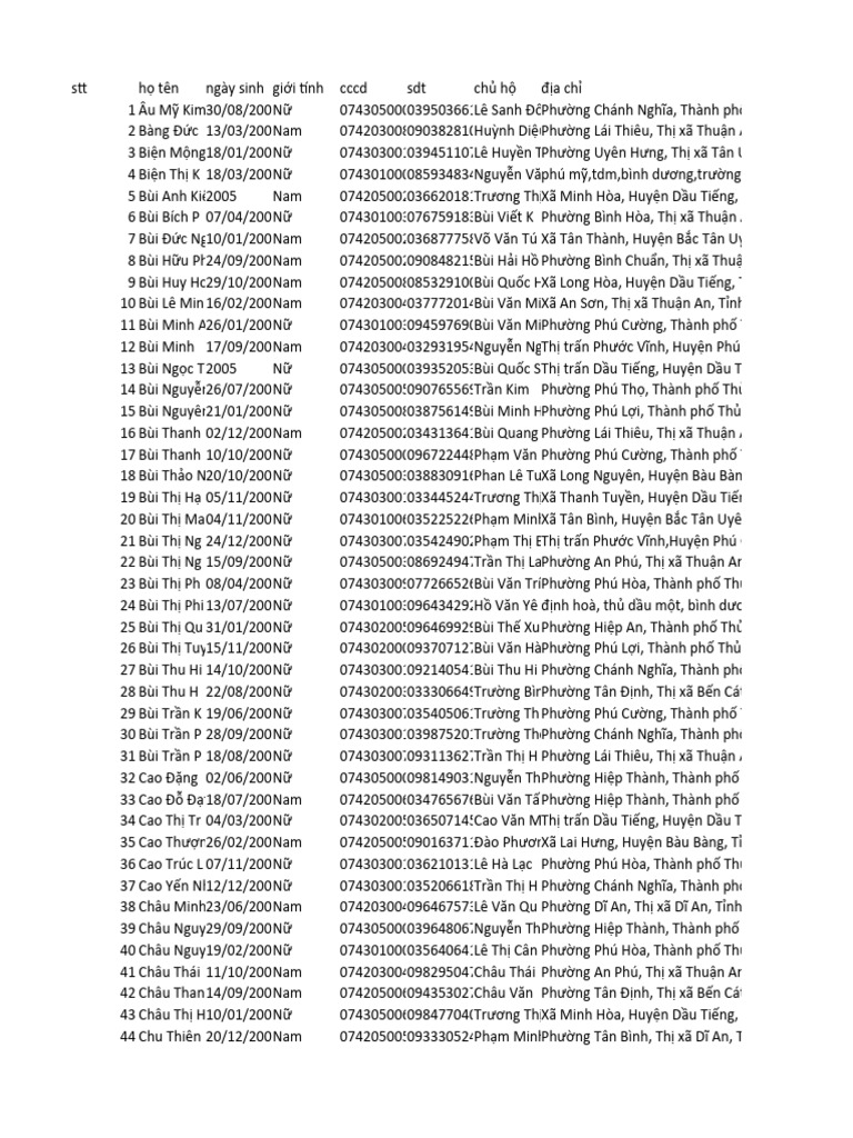 1000 Nam N 0102030405 Bình Dương | PDF