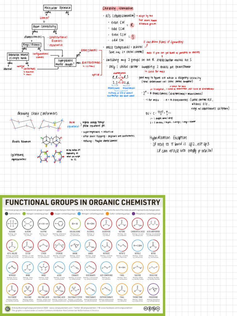 Midterm 1 Cheat Sheet | PDF | Chirality (Chemistry) | Isomer